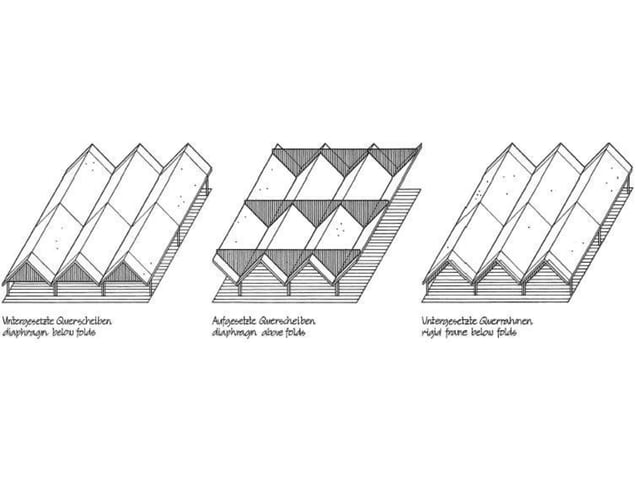 Arc341 building 3 spring 2019 lecture 5 - surface active - chapter 4 | PPTX