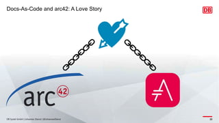 Lessons Learned Using arc42 in a Real DevOps Team | PPTX