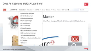 Lessons Learned Using arc42 in a Real DevOps Team | PPT