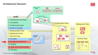 Lessons Learned Using arc42 in a Real DevOps Team | PPTX