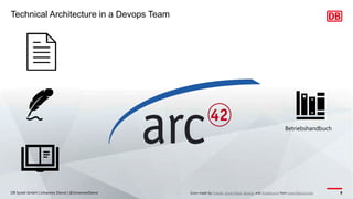 Lessons Learned Using arc42 in a Real DevOps Team | PPTX