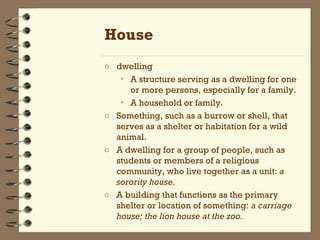 Arc466 Dwelling | PPT
