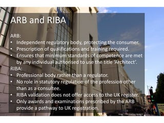 ARC571 seminar 4 | PPT