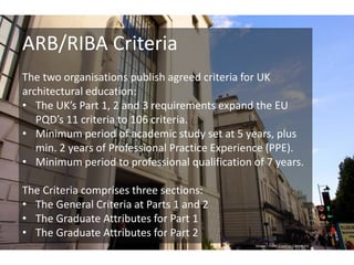 ARC571 seminar 4 | PPT