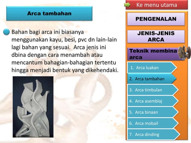 Seni Arca | PPSX