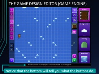 Arcade Game Design with Sploder - Library Program | PPT
