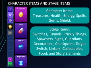 Arcade Game Design with Sploder - Library Program | PPT