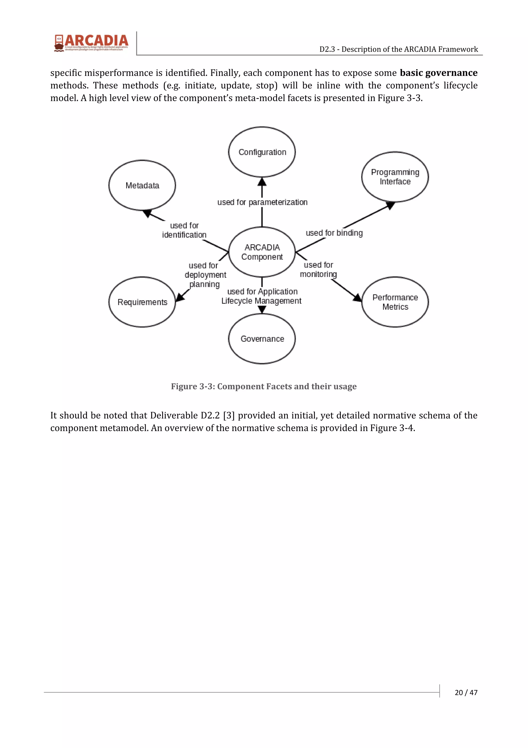 Definition of the ARCADIA project framework | PDF | Computer Software ...