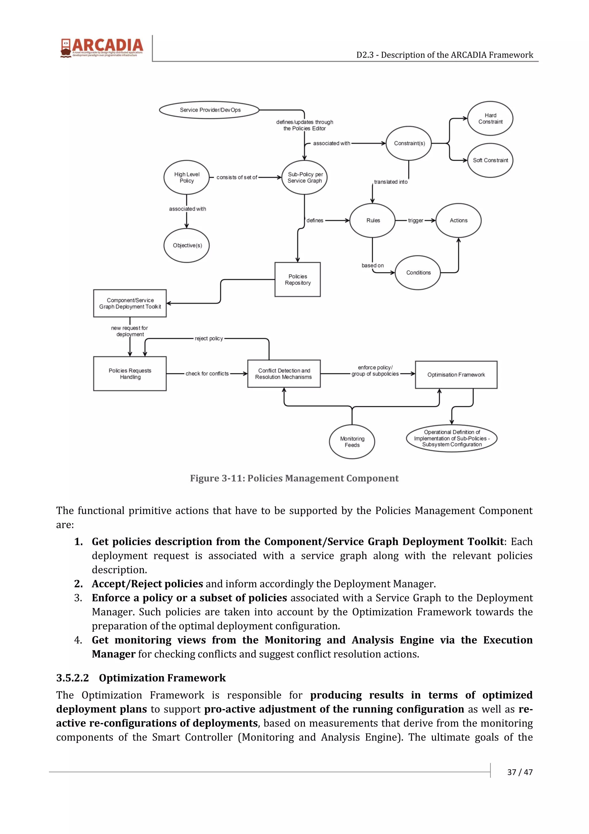Definition of the ARCADIA project framework | PDF | Computer Software ...