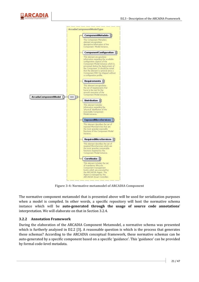 Definition of the ARCADIA project framework | PDF | Computer Software ...