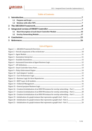 Integrated Smart Controller Implementation | PDF