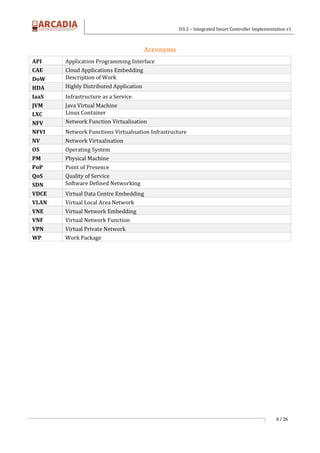 Integrated Smart Controller Implementation | PDF