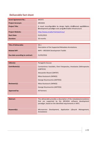 Description of the Supported Metadata Annotations | PDF