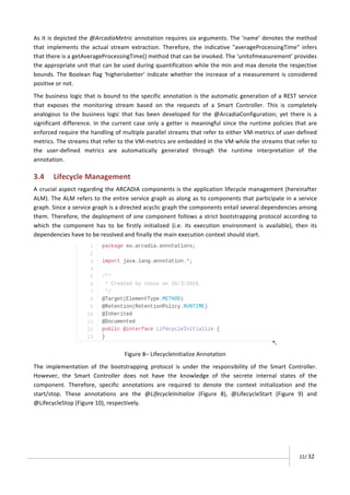 Description of the Supported Metadata Annotations | PDF