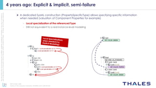 arcadia_capella_considerations_for_sysml_v2-bonnet.pdf