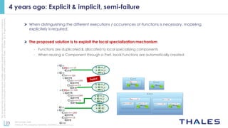 arcadia_capella_considerations_for_sysml_v2-bonnet.pdf
