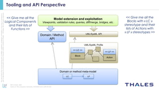 arcadia_capella_considerations_for_sysml_v2-bonnet.pdf