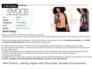 Arcadia group ltd. research pub | PPT