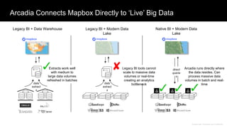 Visualizing Geospatial Data at Scale | PPTX