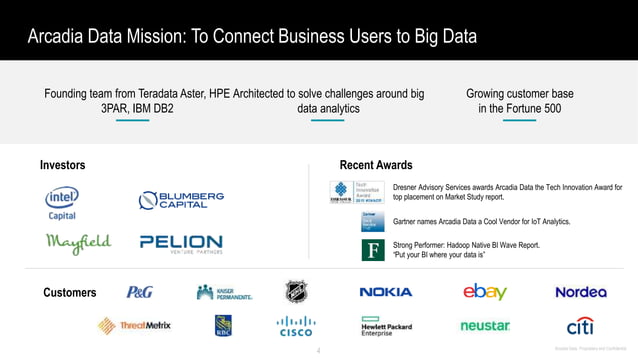 Visualizing Geospatial Data at Scale | PPTX