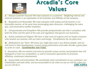 Arcadia Overview Powerpoint | PPT