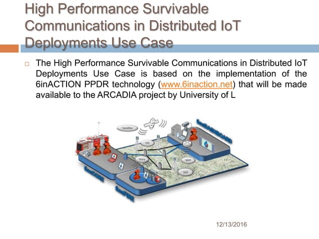 Arcadia project overview | PPT