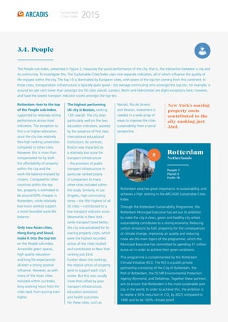 Sustainable Cities Index 2015 - Arcadis report | PDF
