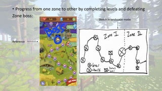 Arcane Defenders | PPTX