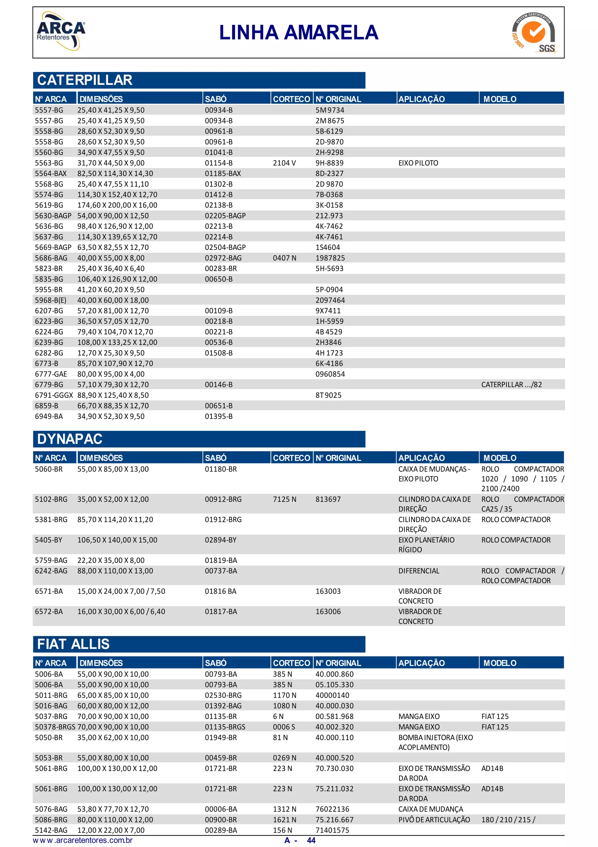 Arca Retentores Catalogo | PDF
