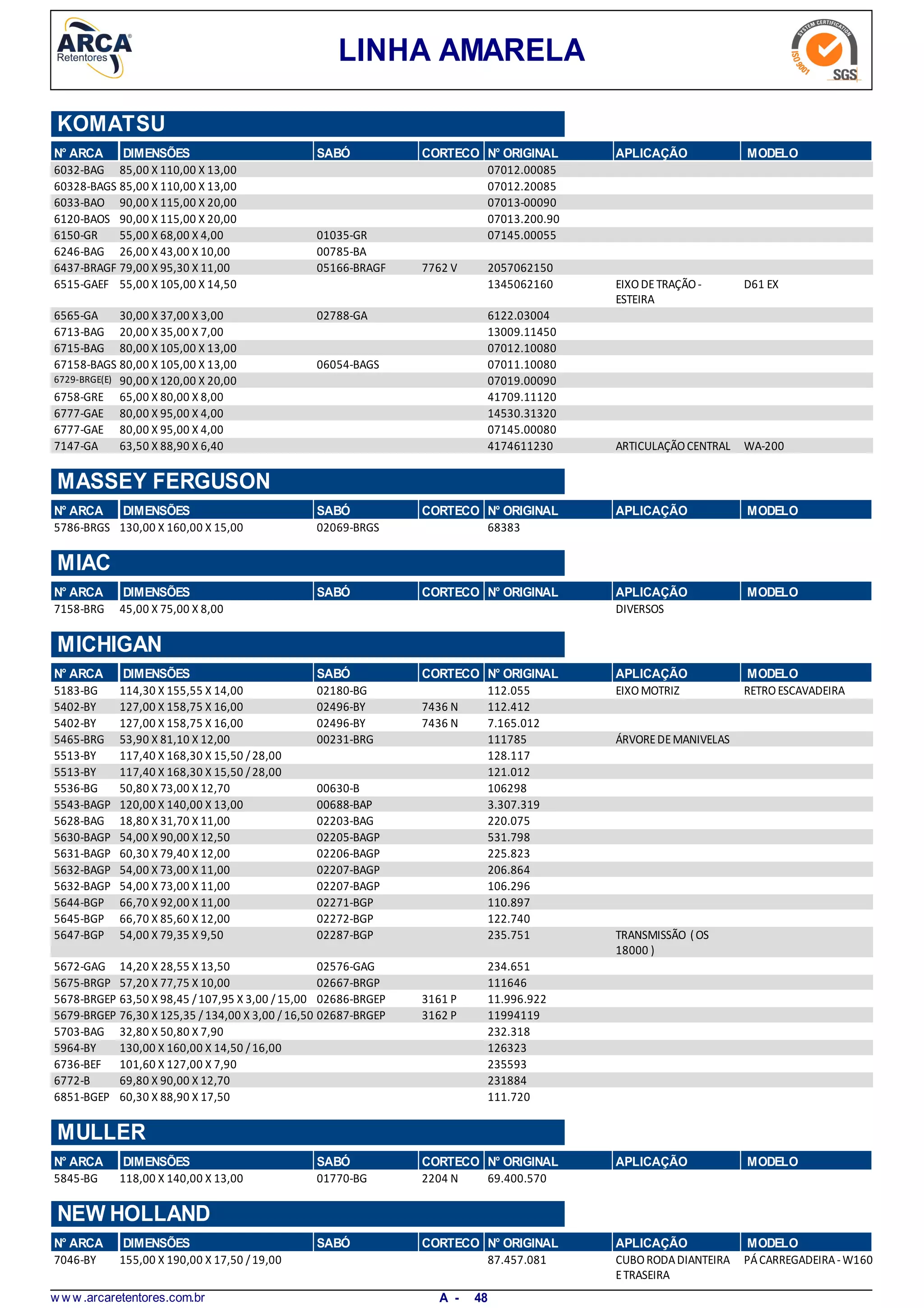 Arca Retentores Catalogo | PDF