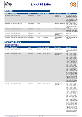 Arca Retentores Catalogo | PDF