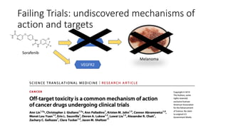Deep learning-based cancer patient stratification | PDF