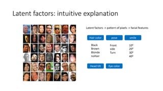 Deep learning-based cancer patient stratification | PDF