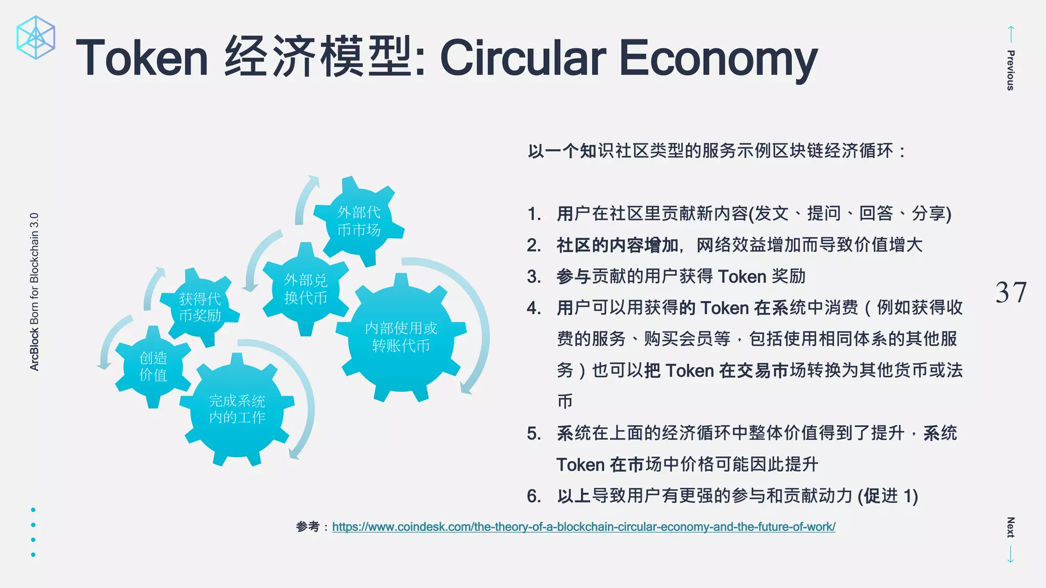 Blockchain Demystified | PPTX | Databases | Computer Software and Applications