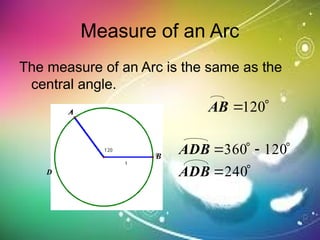 arc central angles.pptx powerpoint presentation | PPTX