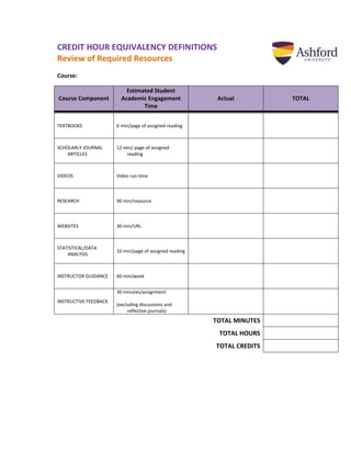 Arc credit hour | DOCX | Early Childhood Education | Education