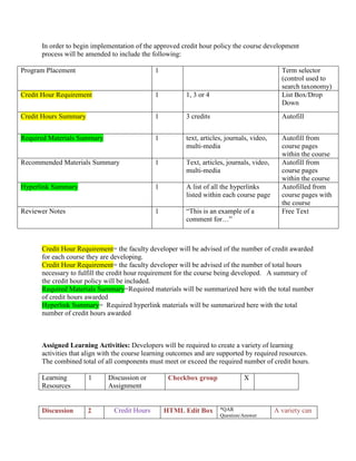 Arc credit hour | PDF