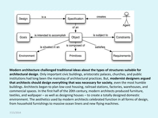 Arc design pedagogy | PPT