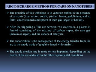 Arc discharge method | PPTX