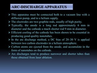 Arc discharge method | PPTX