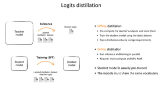 Deep Dive: Model Distillation with DistillKit | PDF