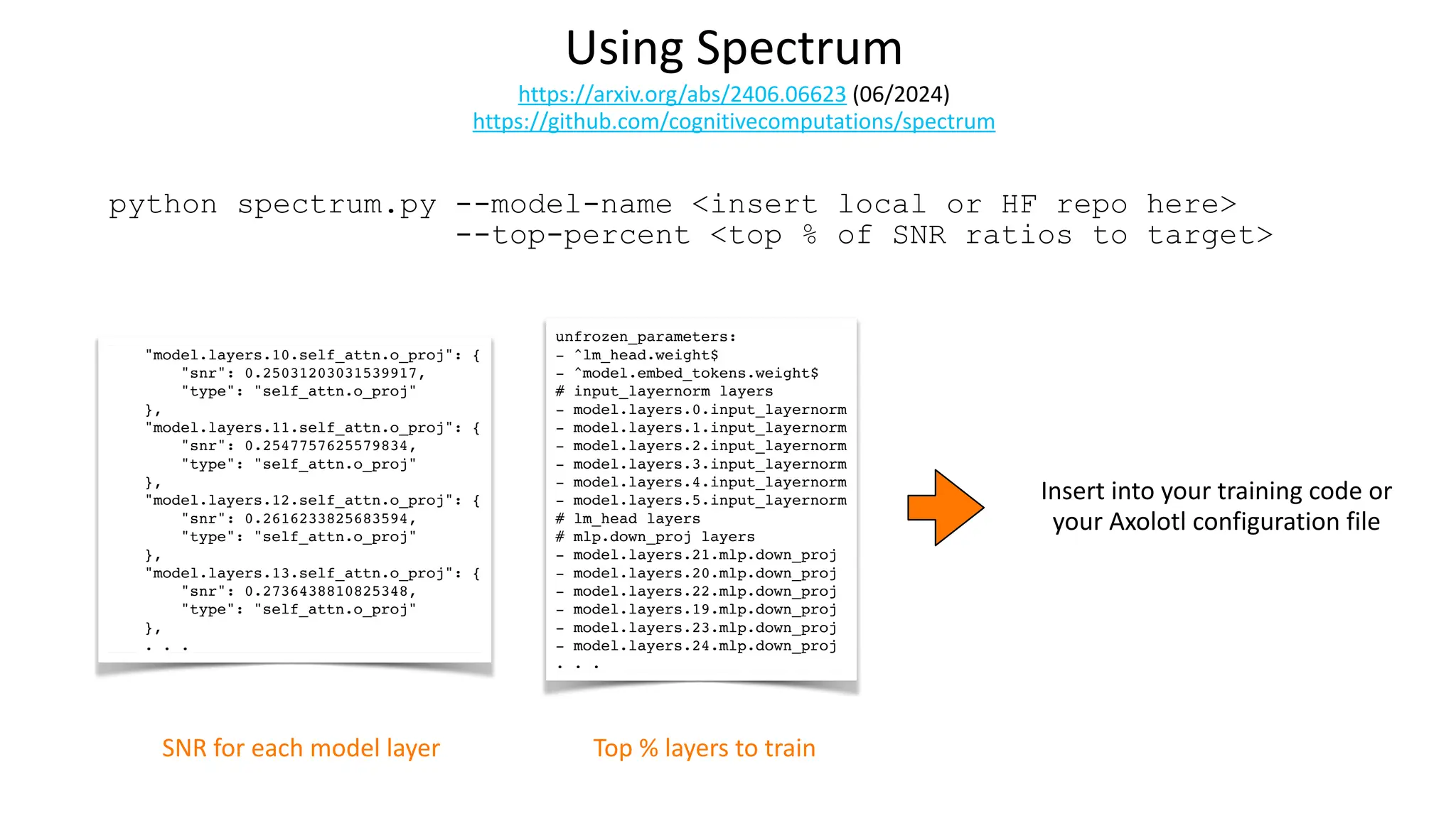 Deep Dive: Parameter-Efficient Model Adaptation with LoRA and Spectrum | PDF