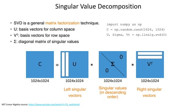 Deep Dive: Parameter-Efficient Model Adaptation with LoRA and Spectrum | PDF