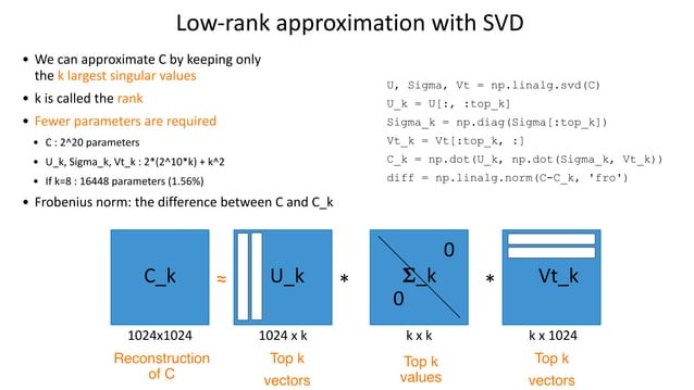 Deep Dive: Parameter-Efficient Model Adaptation with LoRA and Spectrum | PDF