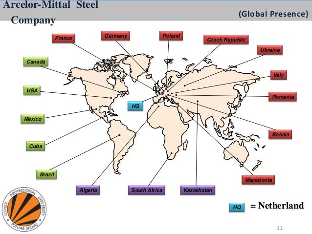 Arcelor mittal