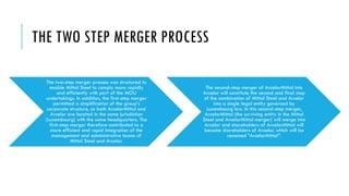 Arcelor Mittal : Merger by Absorption | PDF