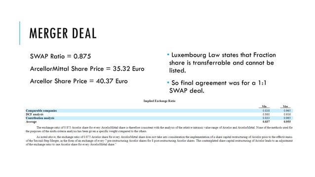 Arcelor Mittal : Merger by Absorption | PDF