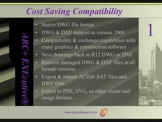 Arc+ EXEcutive 2010 | PPTX