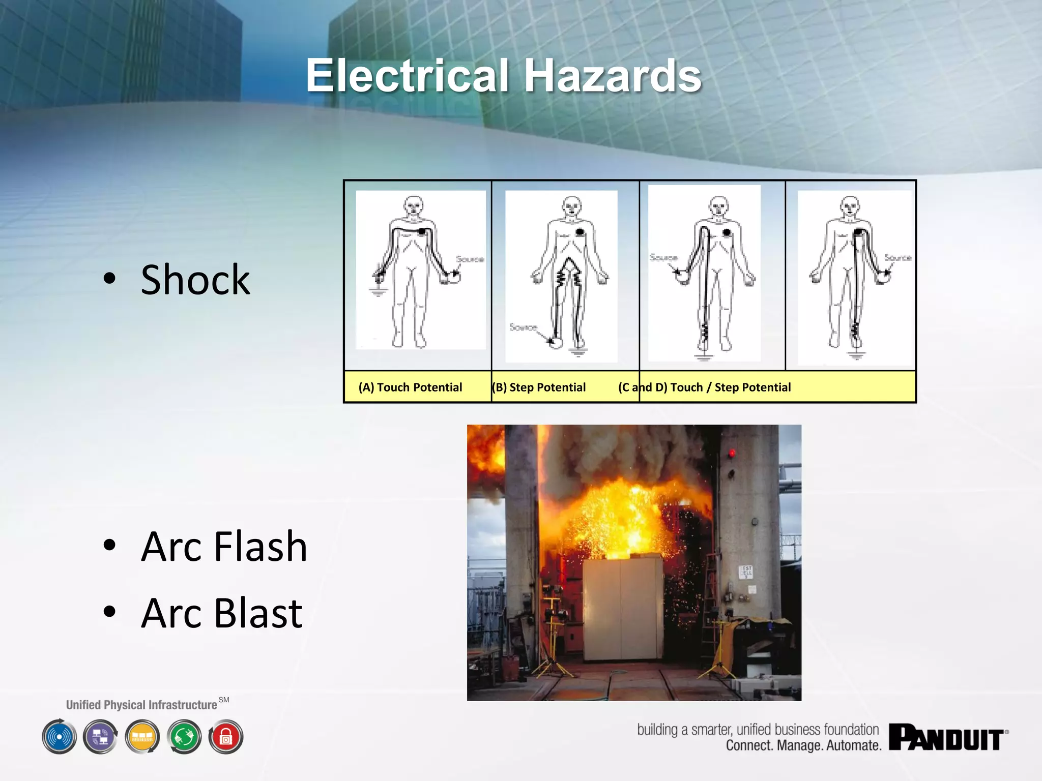 Arc Flash Training | PDF