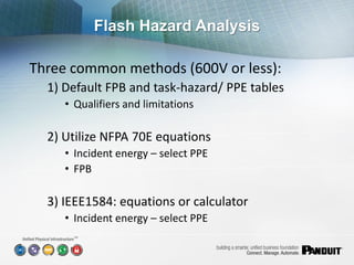 Arc Flash Training | PDF